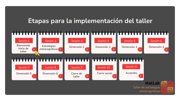 IMPLEMENTACIÓN | Genially