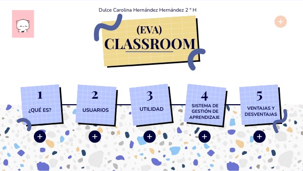 EVA CLASSROOM DulceHernandez