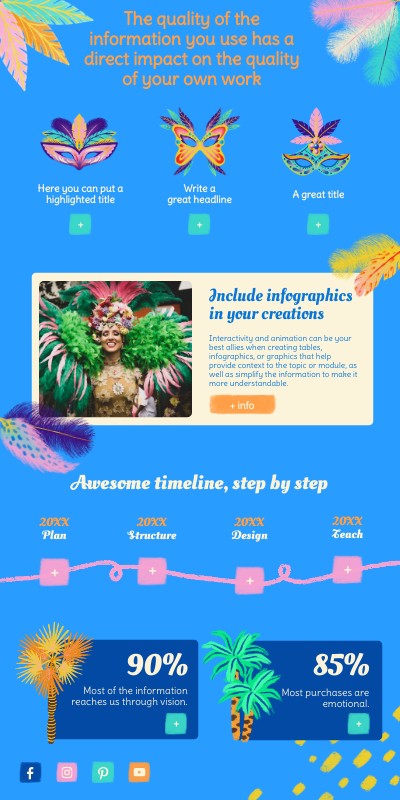 Brazilian Carnival Infographic | Genially