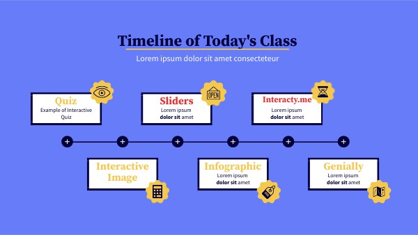Class TIMELINE | Genially