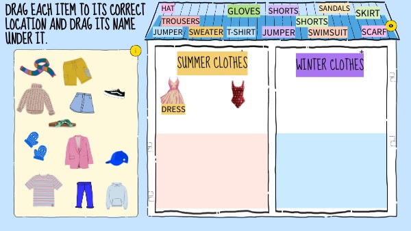CLOTHES! | Genially
