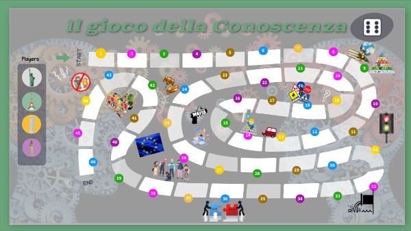 Gioco della vita | Genially