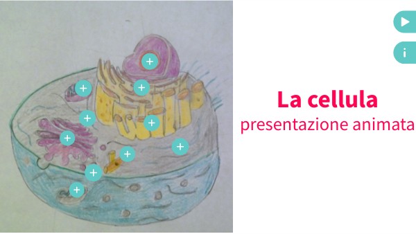 La cellula - Leonardo Mercati | Genially