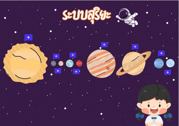 Solar system | Genially