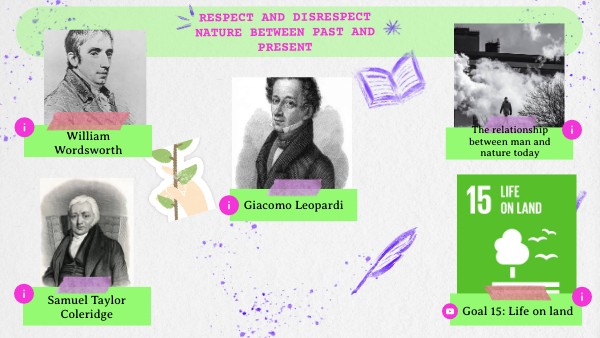 RESPECT AND DISRESPECT NATURE BETWEEN PAST AND PRESENT | Genially