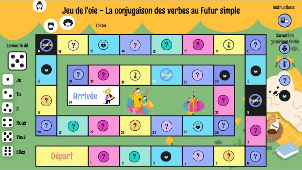 Jeu de l'oie - La conjugaison des verbes au Futur simple | Genially