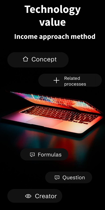 Income approach method | Genially