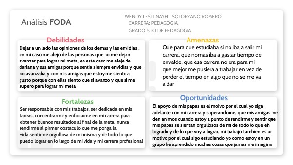 Análisis FODA | Genially