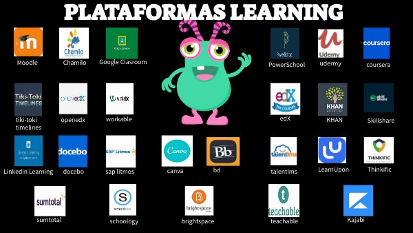 PLATAFORMAS LEARNING | Genially