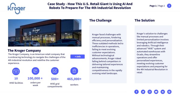 CASE STUDY INFOGRAPHIC | Genially