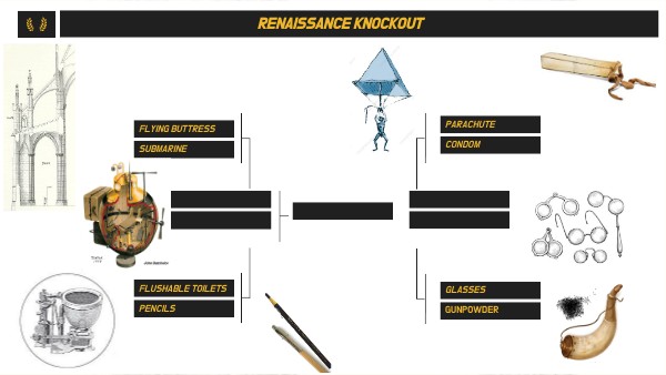 KNOCKOUT STAGE | Genially