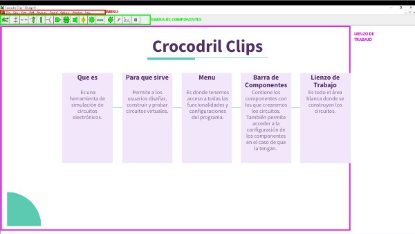 Crocodile Clips | Genially