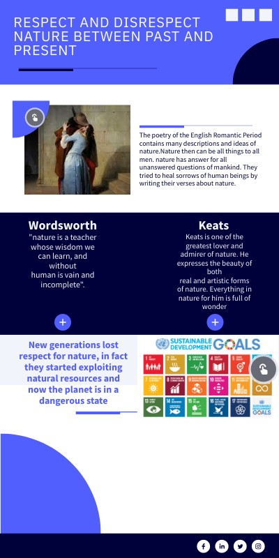 BASIC SHAPES INFO | Genially