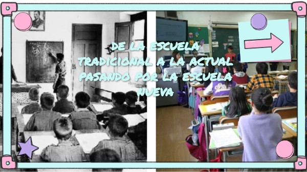 DE LA ESCUELA TRADICIONAL A LA ACTUAL PASANDO POR LA ESCUELA NUEVA | Genially