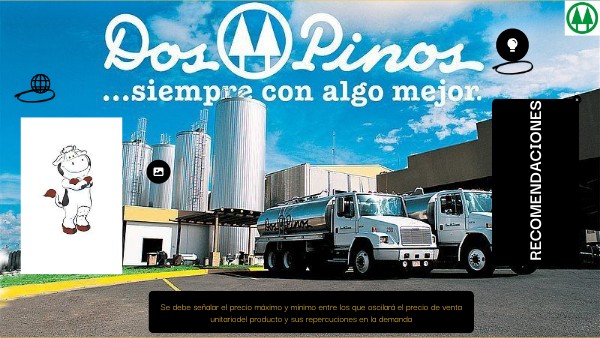 Visita a central park | Genially