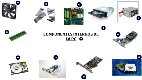 Componentes Internos de la PC
