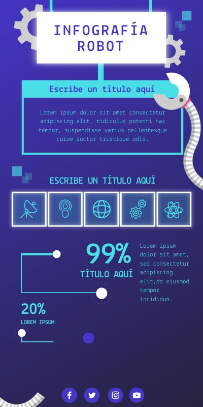 Infografía Robot | Genially