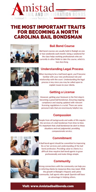 North Carolina Bail Bondsman | Amistad Bail and Immigration Bonds