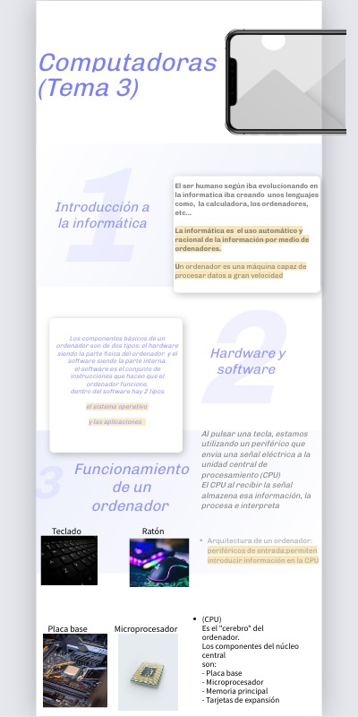 LISTA PRO | Genially