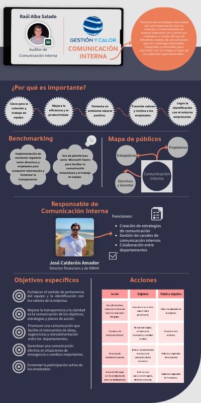 Infografía Raúl Alba