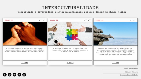 Interculturalidade - Valter