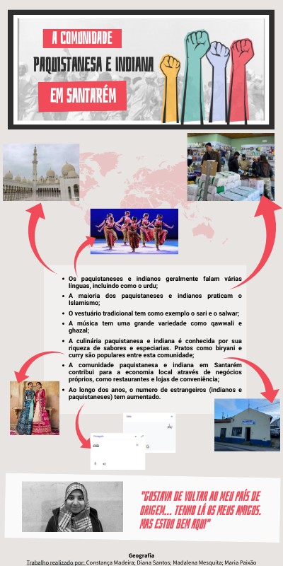 HUMAN RIGHTS INFO | Genially