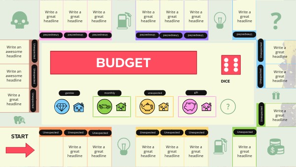 personal asset management | Genially