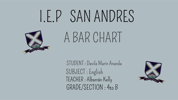 a bar chart | Genially