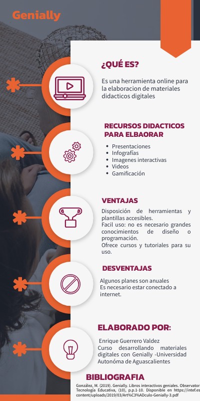 Qué es Genially | Genially