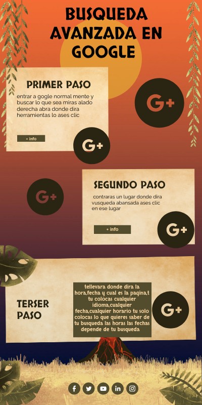 pasos para la búsqueda avanzada | Genially