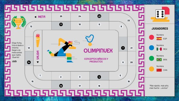 Juego de Mesa Olimpiadas | Genially