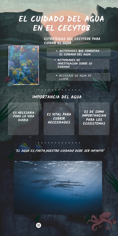 Infografía Cuidado del Agua | Genially