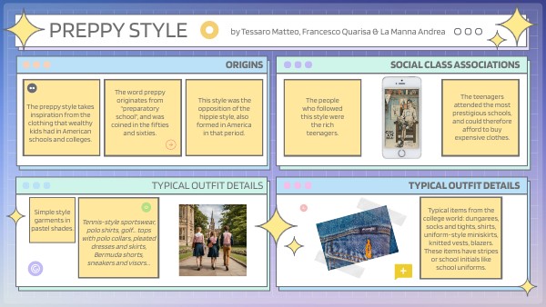 SWOT TECH ANALYSIS | Genially