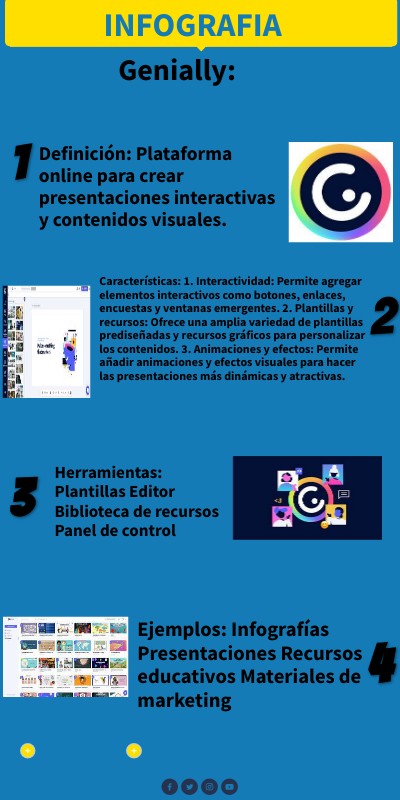 LISTA RAZONES | Genially