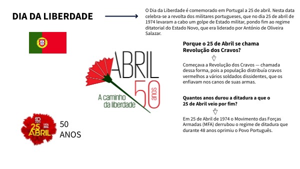 25 DE ABRIL