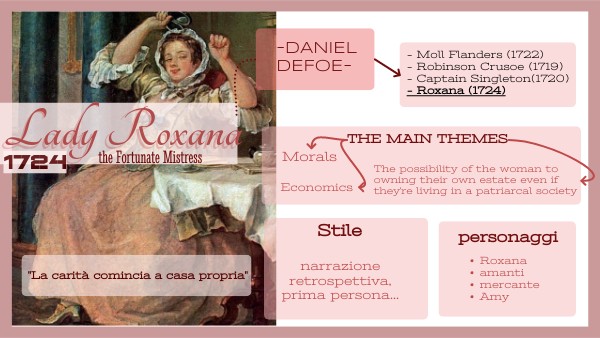 One Pager roxana | Genially