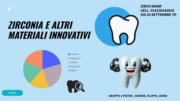 Gruppo 1 Zirconia e altri materiali innovativi | Genially