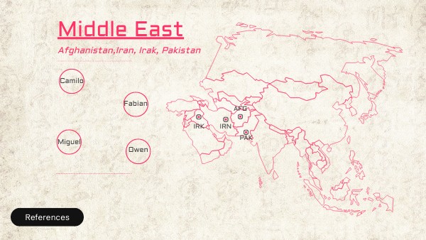 Middle East | Genially
