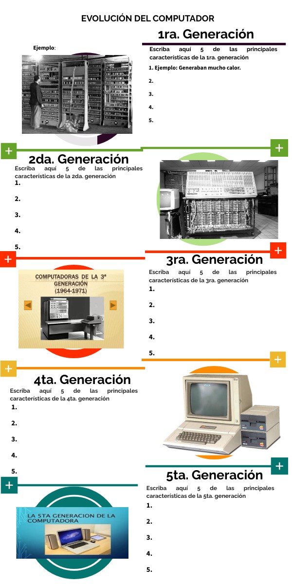 Actividad Unidad 2 | Genially