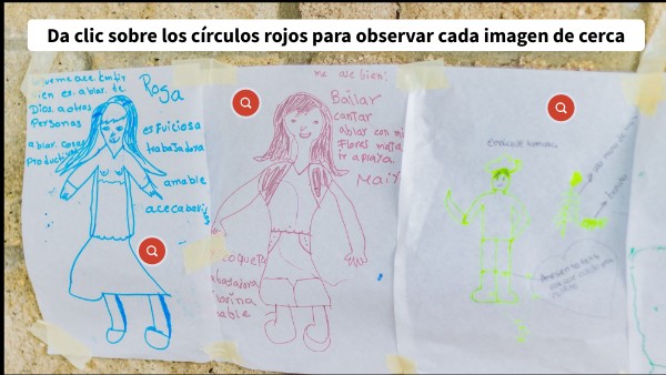 Mapa Corporal 5 | Genially