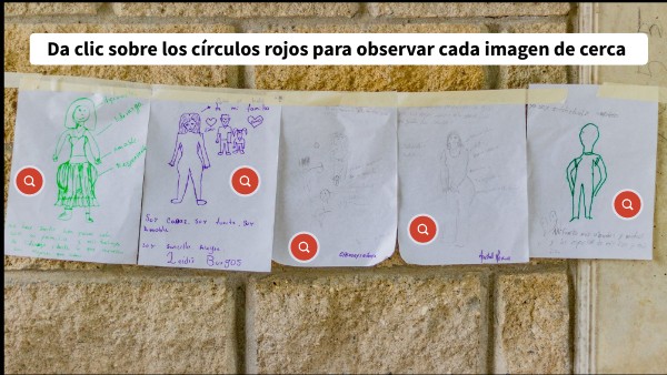 Mapa Corporal 6 | Genially