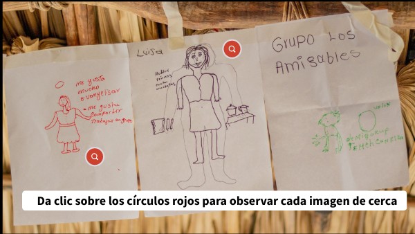 Mapa Corporal 3 | Genially