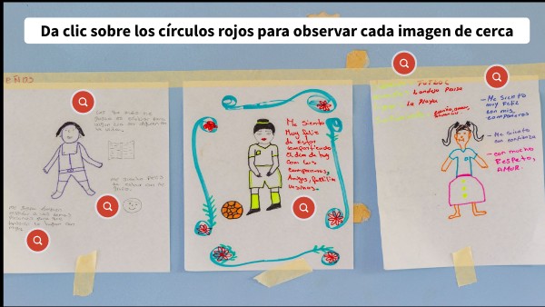 Mapa Corporal 1 | Genially