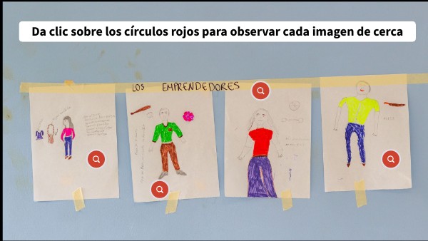 Mapa Corporal 2 | Genially