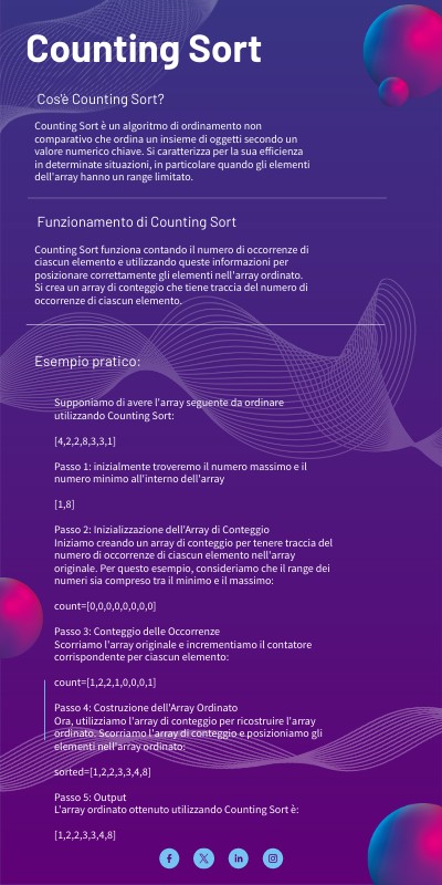 counting sort | Genially