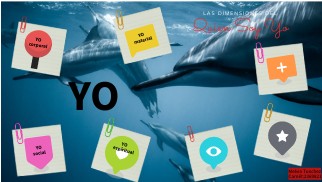 Proyecto: Cartel interactivo | Genially