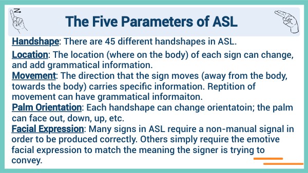 Learn 3.1: Parameters Graphic