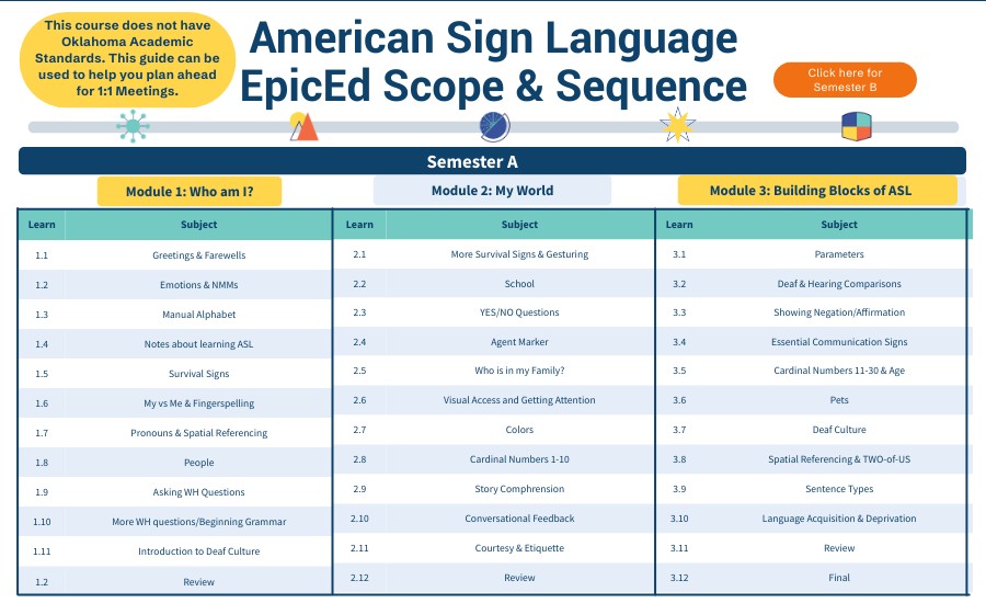 24/25 EpicEd Scope & Sequence- American Sign Language A&B