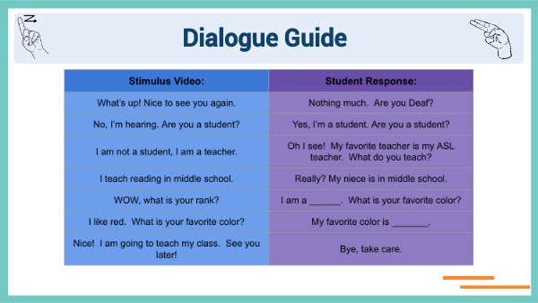 Learn 2.10 Dialogue Guide