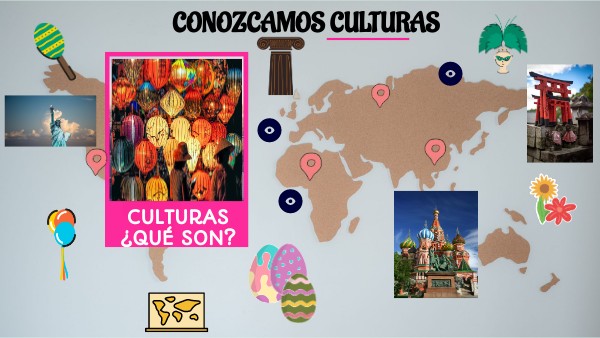 Mapamundi interactivo | Genially